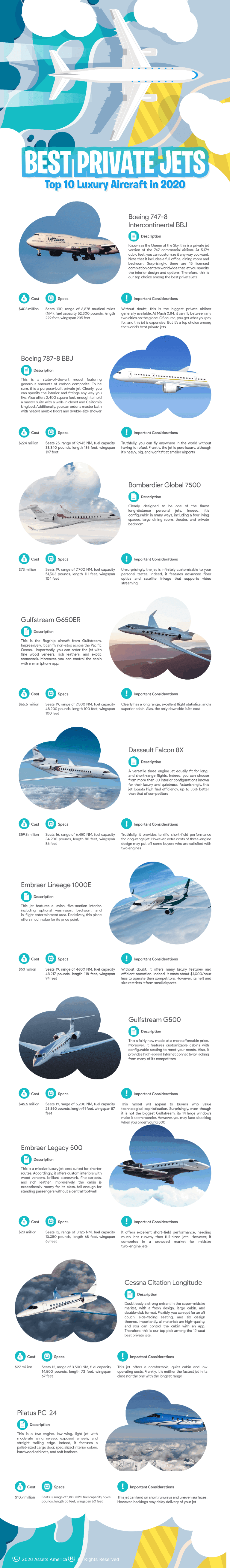 Best Private Jets – Top 10 Luxury Aircraft in 2020